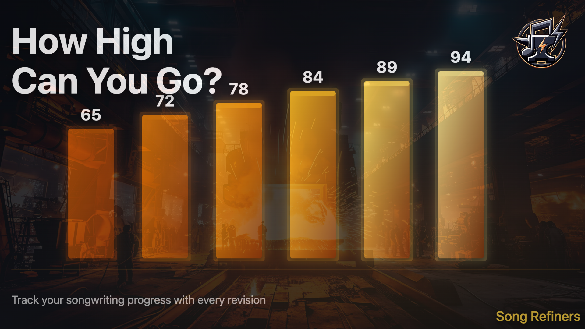 How High Can You Go? | Song Scoring | Song Refiners